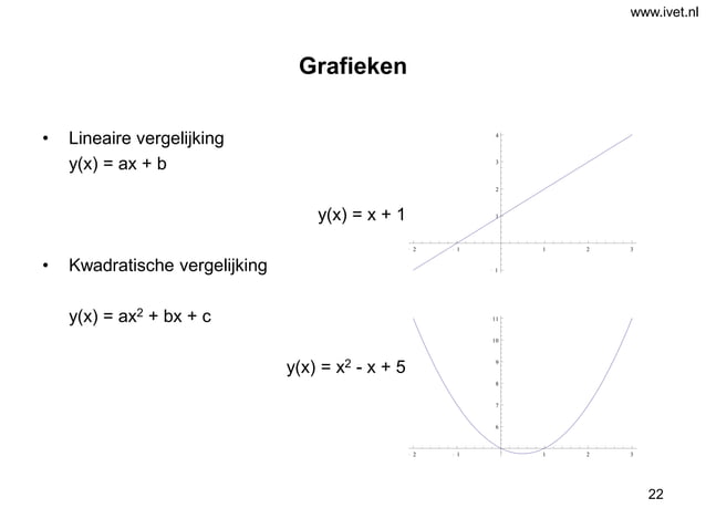 VWO wiskunde A 2013 | PPT