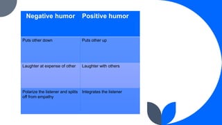 Humor and relation of it with clinical practice | PPTX