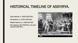 Ancient Assyria fashion history clothing of male and female | PPTX