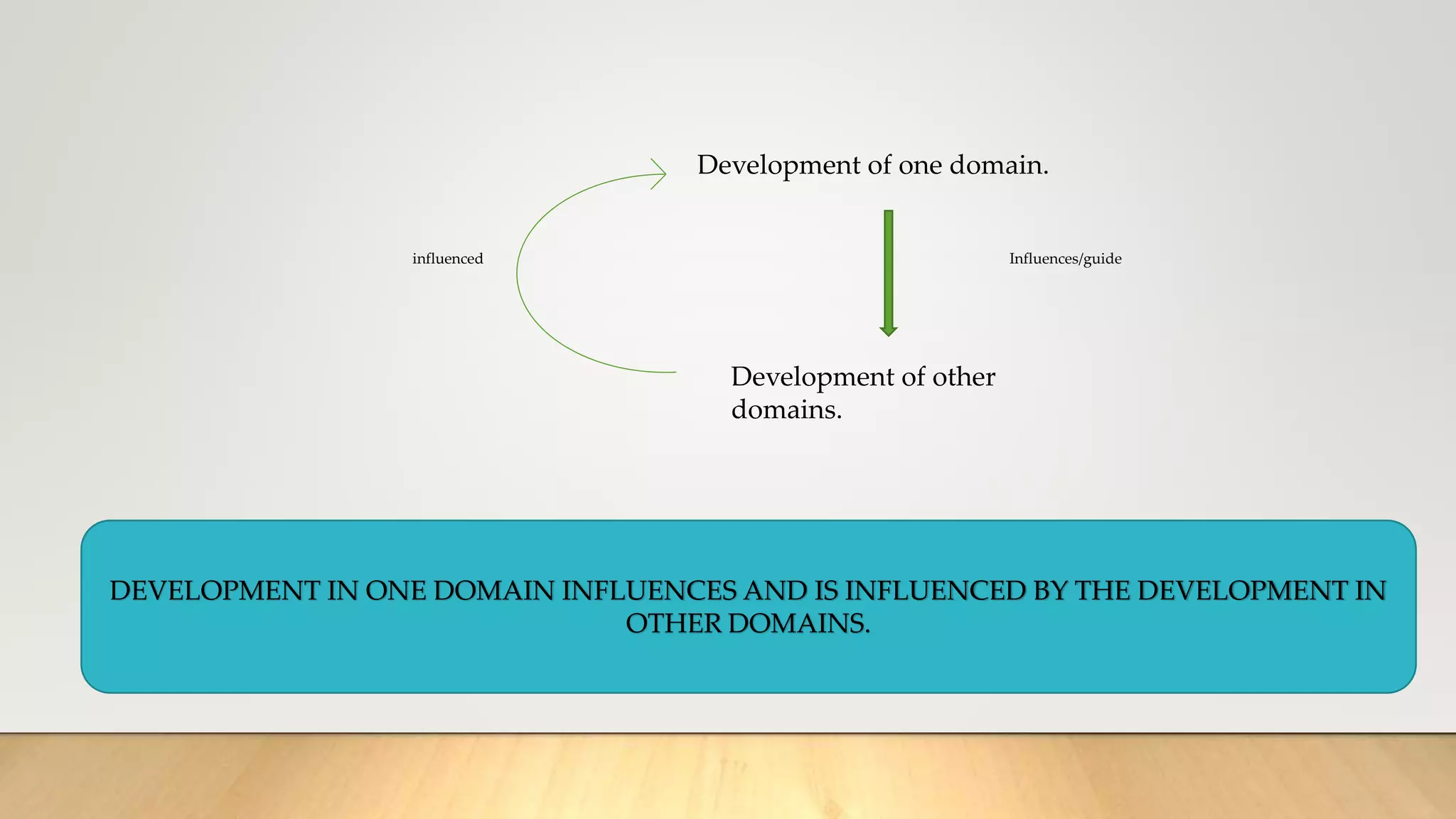 Developmental Milestones | PPTX