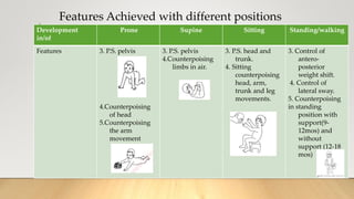 Developmental Milestones | PPTX