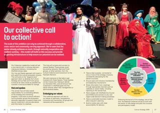 Sheffield Culture Strategy for future years | PDF