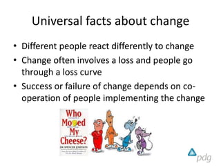 Leading Change Workshop | PPTX