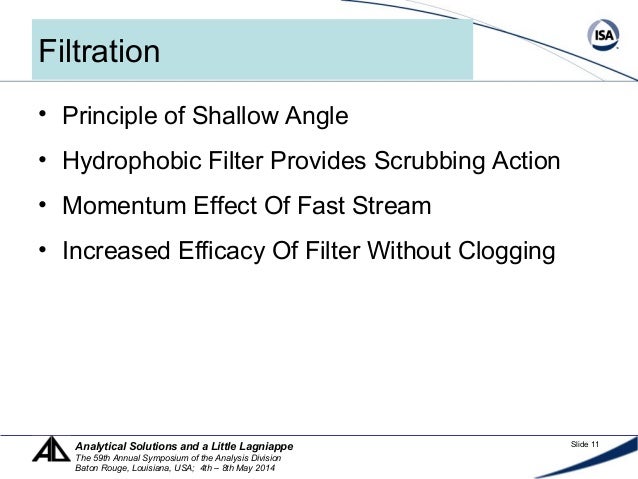 Practical Uses of Kinetic Energy Separation Technology in Sample Cond…