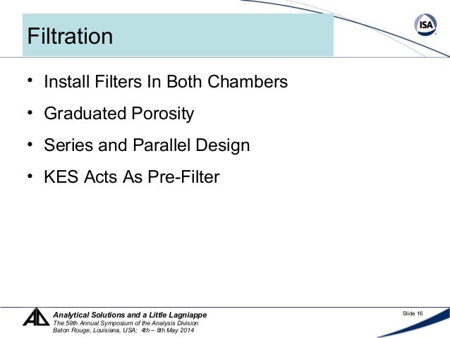 Practical Uses of Kinetic Energy Separation Technology in Sample Cond…
