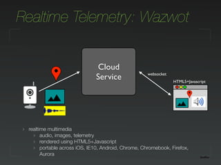Realtime Streaming using Autobahn Websockets | PDF