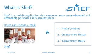 ITP 140 Shef Powerpoint | PPTX | Food Industry | Industries