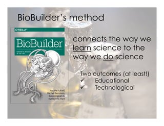 BioBuilder: Inspiring Tomorrow's Innovators | PPT