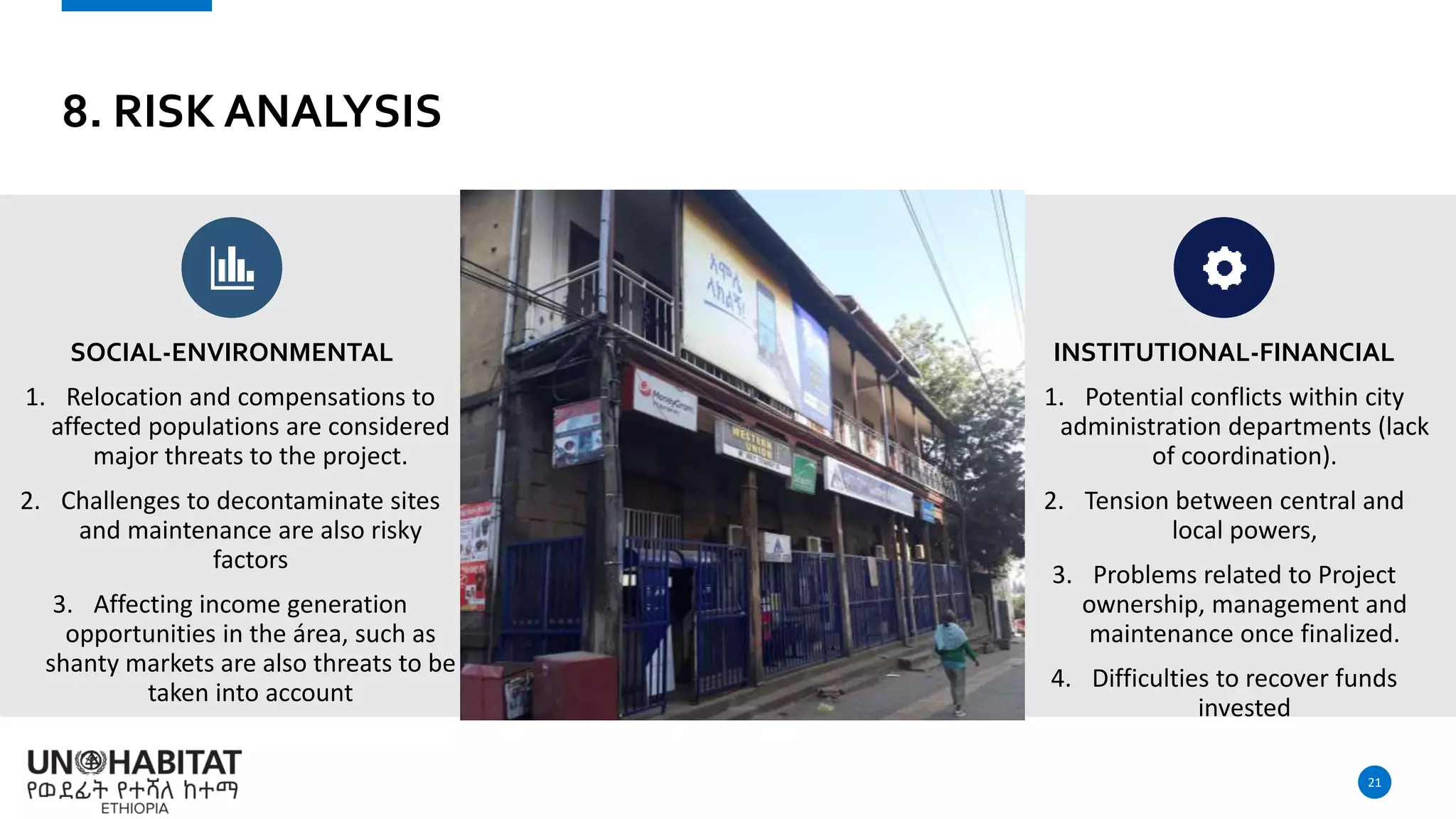 Sheger urban enhancement project | PPTX