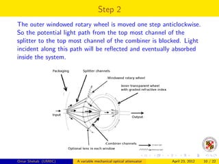 A variable mechanical optical attenuator | PDF