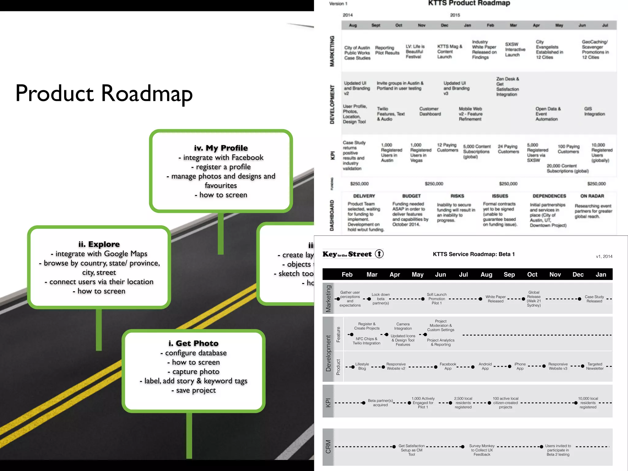 She hacksatx study hall product roadmap | PDF
