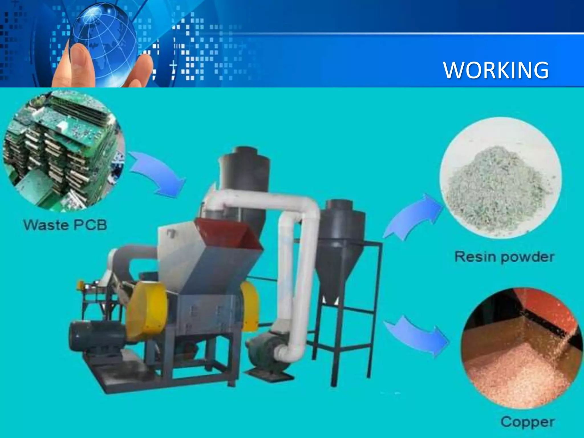 E-WASTE MANAGEMENT (COPPER RECOVERY FROM PCB) | PPTX