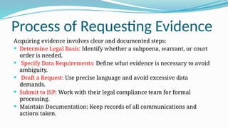 Shehroz_Project Week 8_ISP_Evidence__CS 521.pptx