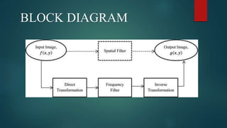 EDGE DETECTION USING SOBEL OPERATOR.pptx