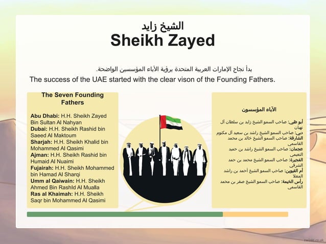 Sheikh-Zayed-PowerPoint English (1).pptx | Africa Travel | Travel Locations