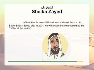 Sheikh-Zayed-PowerPoint English (1).pptx