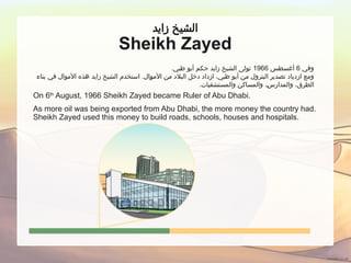 Sheikh-Zayed-PowerPoint English (1).pptx
