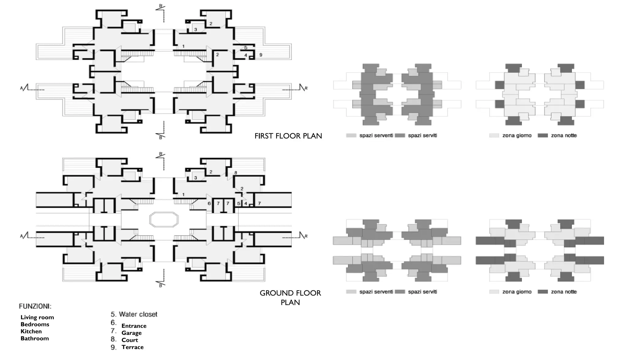 SHEIKH SARAI HOUSING & LAURIE BAKER LOW COST CONSTRUCTION.pdf