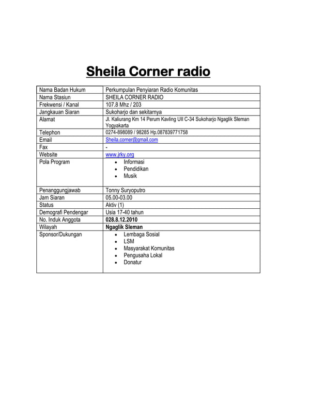 Sheila corner radio | PDF