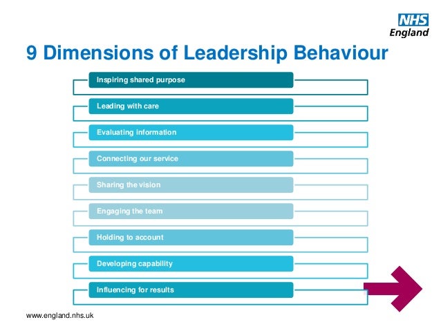 Getting AHP's into shape to grasp emerging opportunities - Sheila Mor…