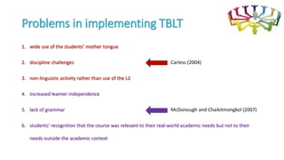 Task Based Language Teaching- Rod Ellis | PPSX