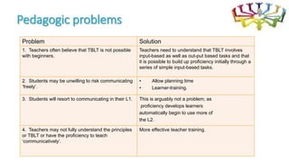 Task Based Language Teaching- Rod Ellis | PPSX