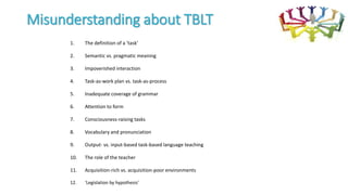 Task Based Language Teaching- Rod Ellis | PPSX