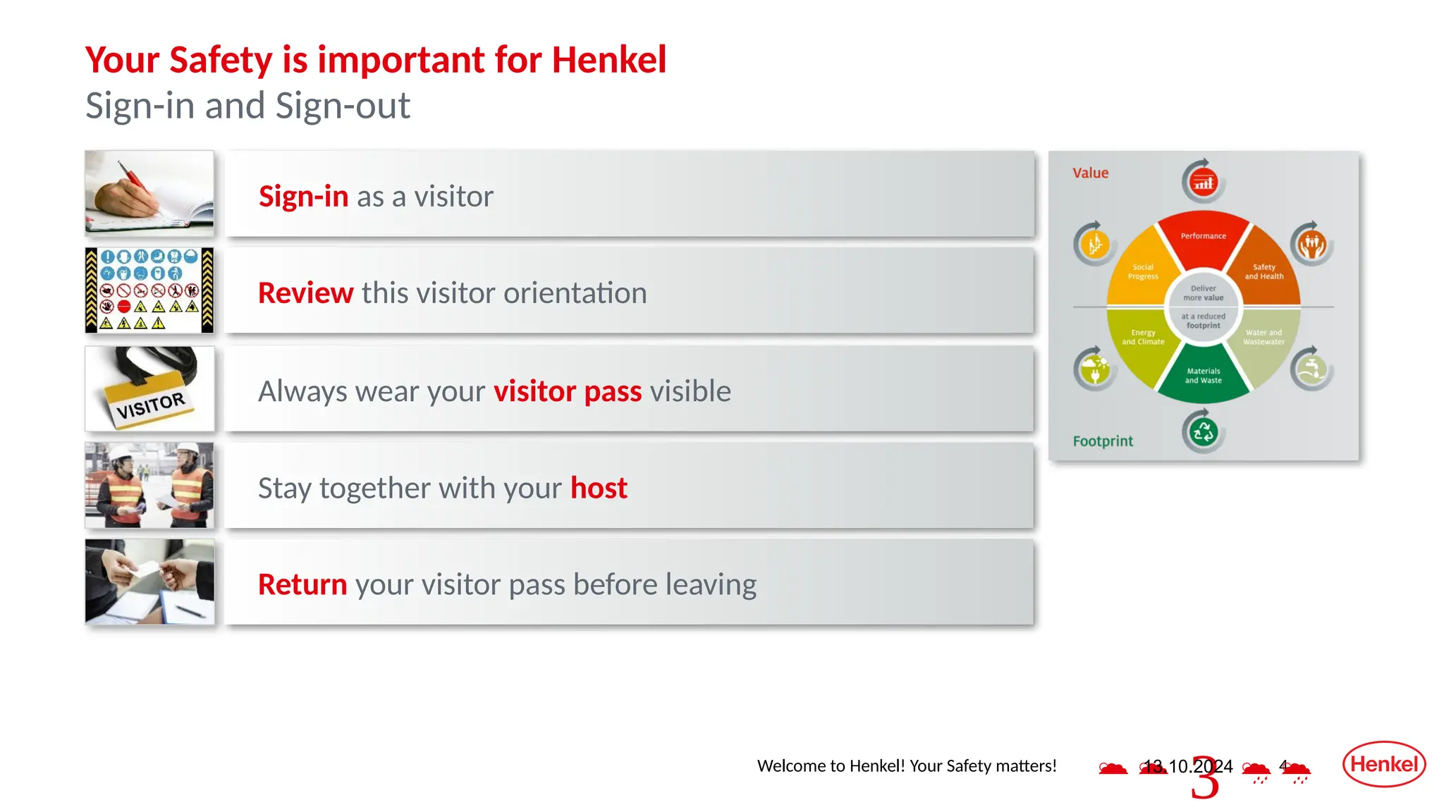 SHE Induction Henkel - For Safety visitor.pptx