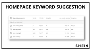 Shein Search Engine Optimization | PPTX