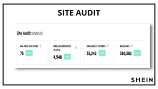 Shein Search Engine Optimization | PPTX