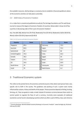 Types of Economic Systems_Ashish R Shejwal | PDF
