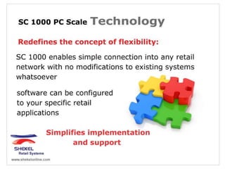 Shekel new innovative PC Scale | PPT