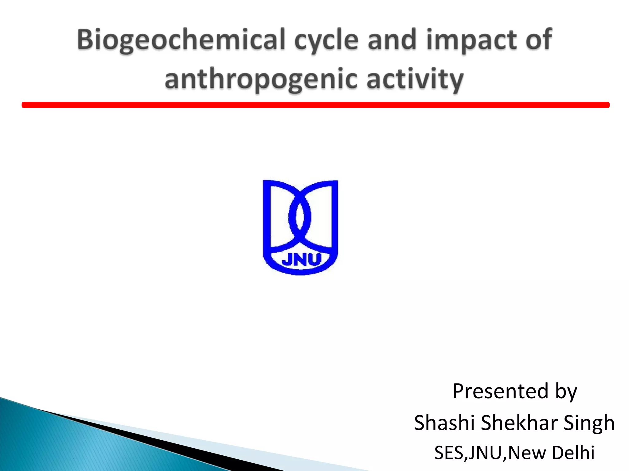 Biogeochemical cycle and impact of anthropogenic activity by shashi ...