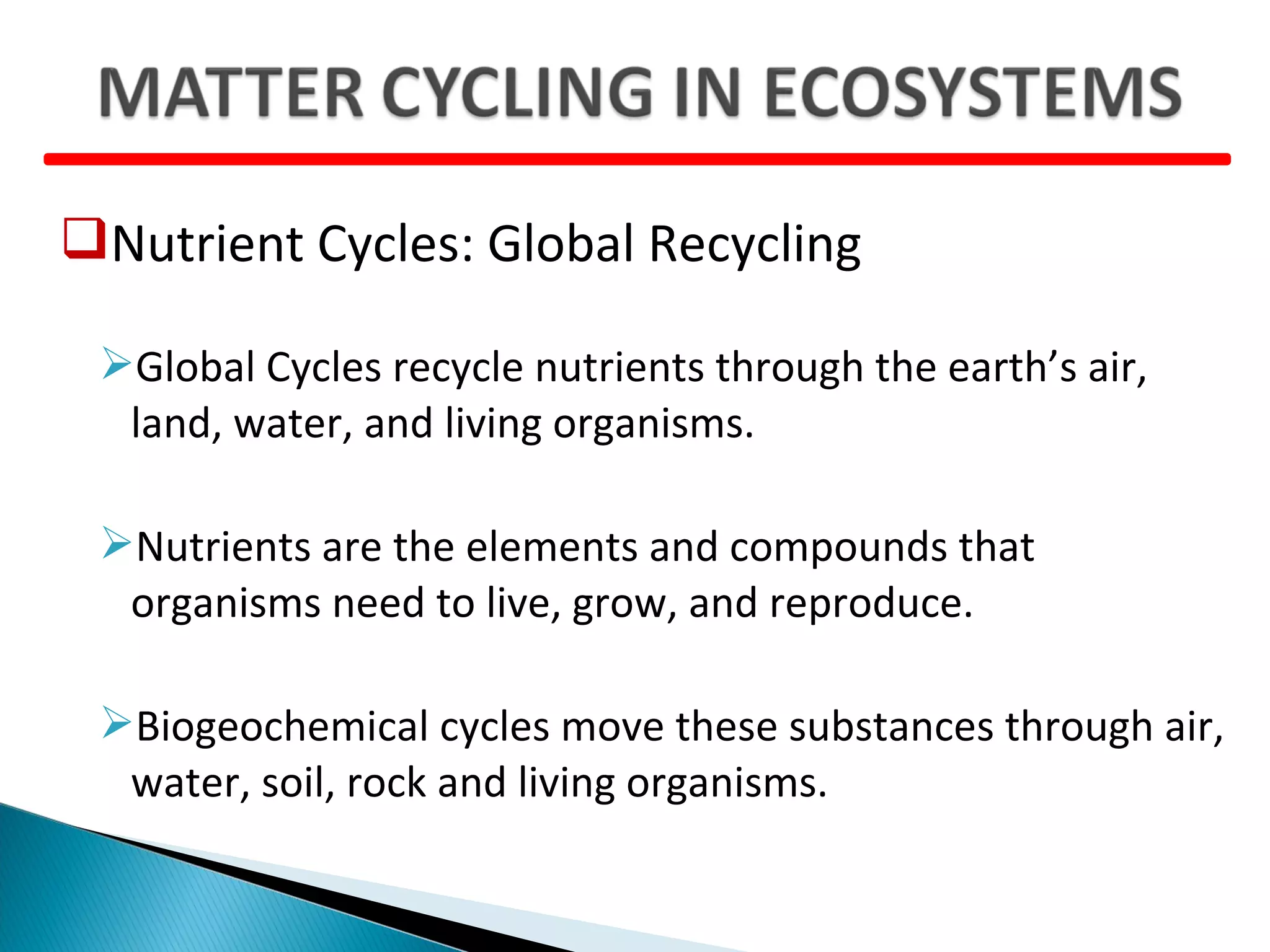 Biogeochemical cycle and impact of anthropogenic activity by shashi ...