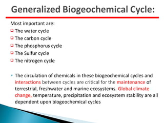 Biogeochemical cycle and impact of anthropogenic activity by shashi ...