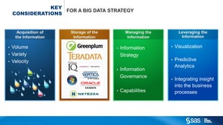 Big Data to your advantage with High-Performance Analytics | PDF ...