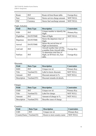 Airlines Database Design | DOCX