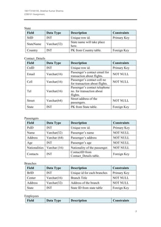 Airlines Database Design | DOCX