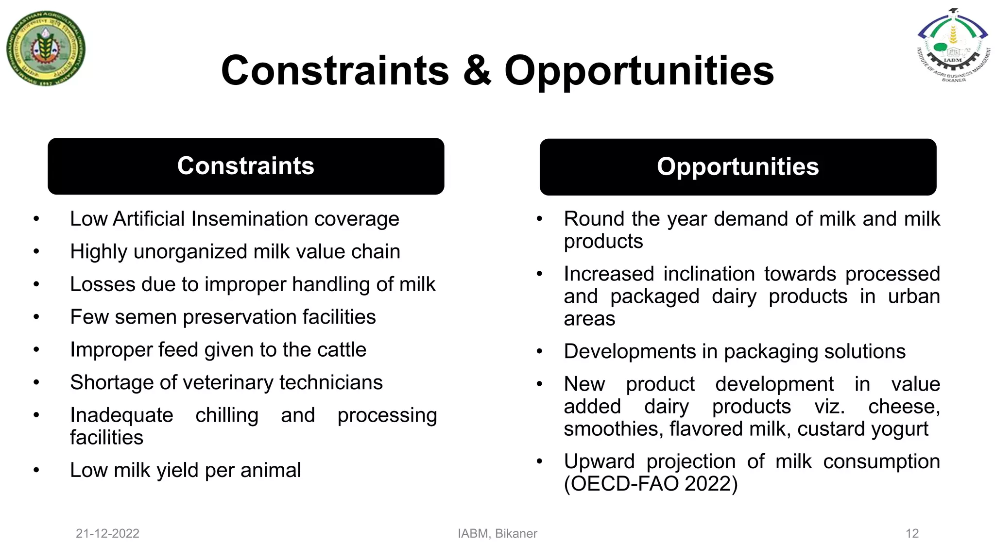 Value Chain Analysis of Milk | PPTX