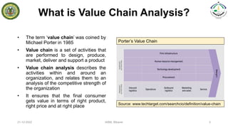 Value Chain Analysis of Milk | PPTX
