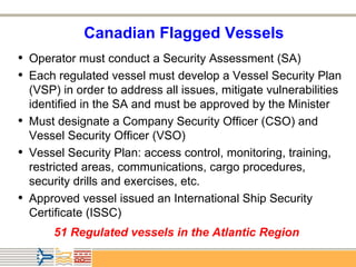 Exceeding Expectations: Port Readiness Sheldon anthony | PPT