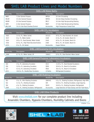 SHEL LAB Products Overview | PDF