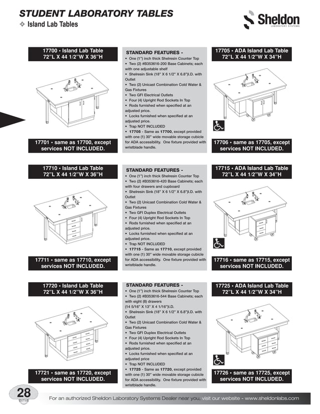Sheldon Science Lab Furniture Planning Guide | PDF | Woodworking | Arts ...