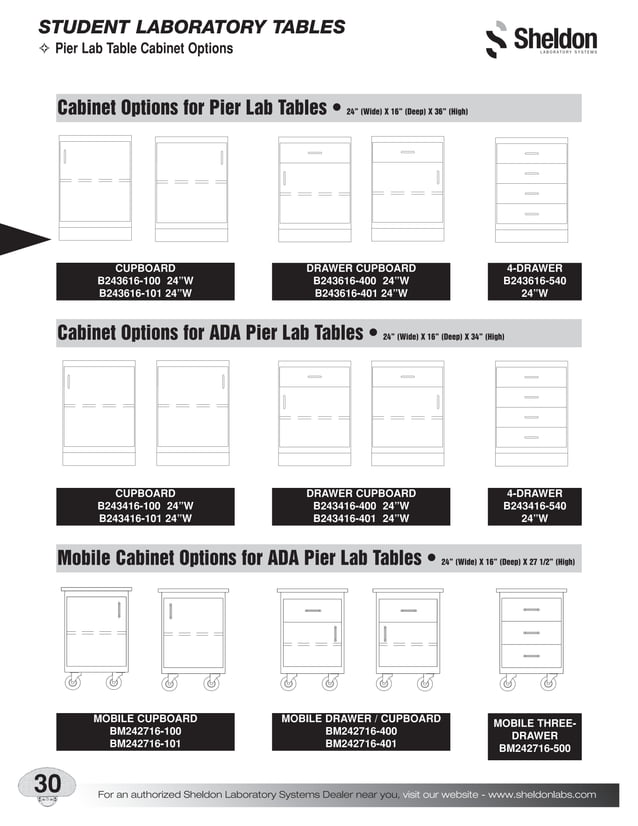 Sheldon Science Lab Furniture Planning Guide | PDF | Woodworking | Arts ...