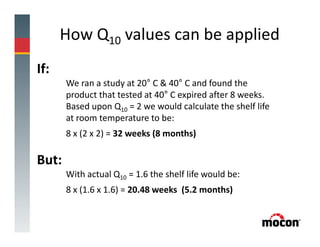Shelf life-study-webinar-slides-102815 | PDF