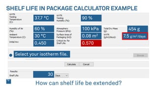 Water Activity 201: Shelf Life and Packaging | PPT