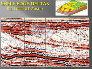 importance of shelf edge delta for hydrocarbon exploration | PDF