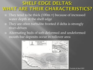 importance of shelf edge delta for hydrocarbon exploration | PDF
