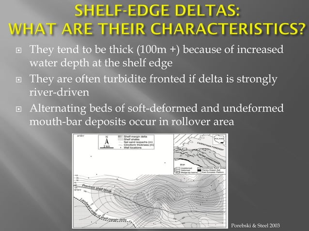 importance of shelf edge delta for hydrocarbon exploration | PDF