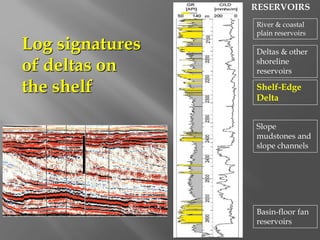 importance of shelf edge delta for hydrocarbon exploration | PDF